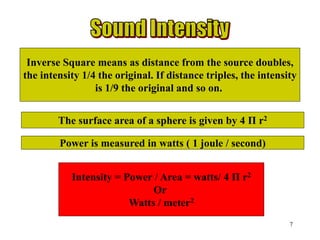 Sound & Waves | PPSX | Physics | Science