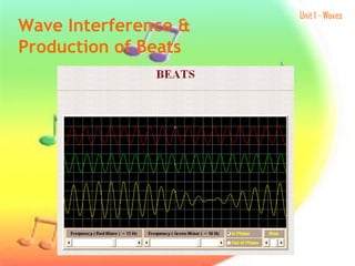 Sound Waves | PPT