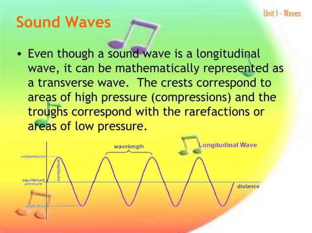 Sound Waves | PPT | Physics | Science