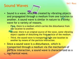 Sound Waves Physics Definition