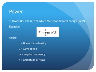 Intensity Of Sound Formula