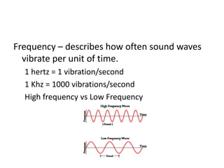 Sound waves | PPTX | Physics | Science