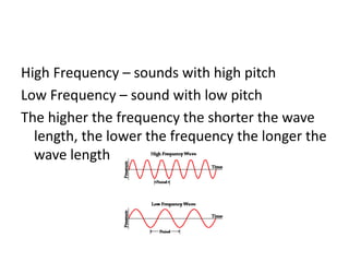 Sound waves | PPTX