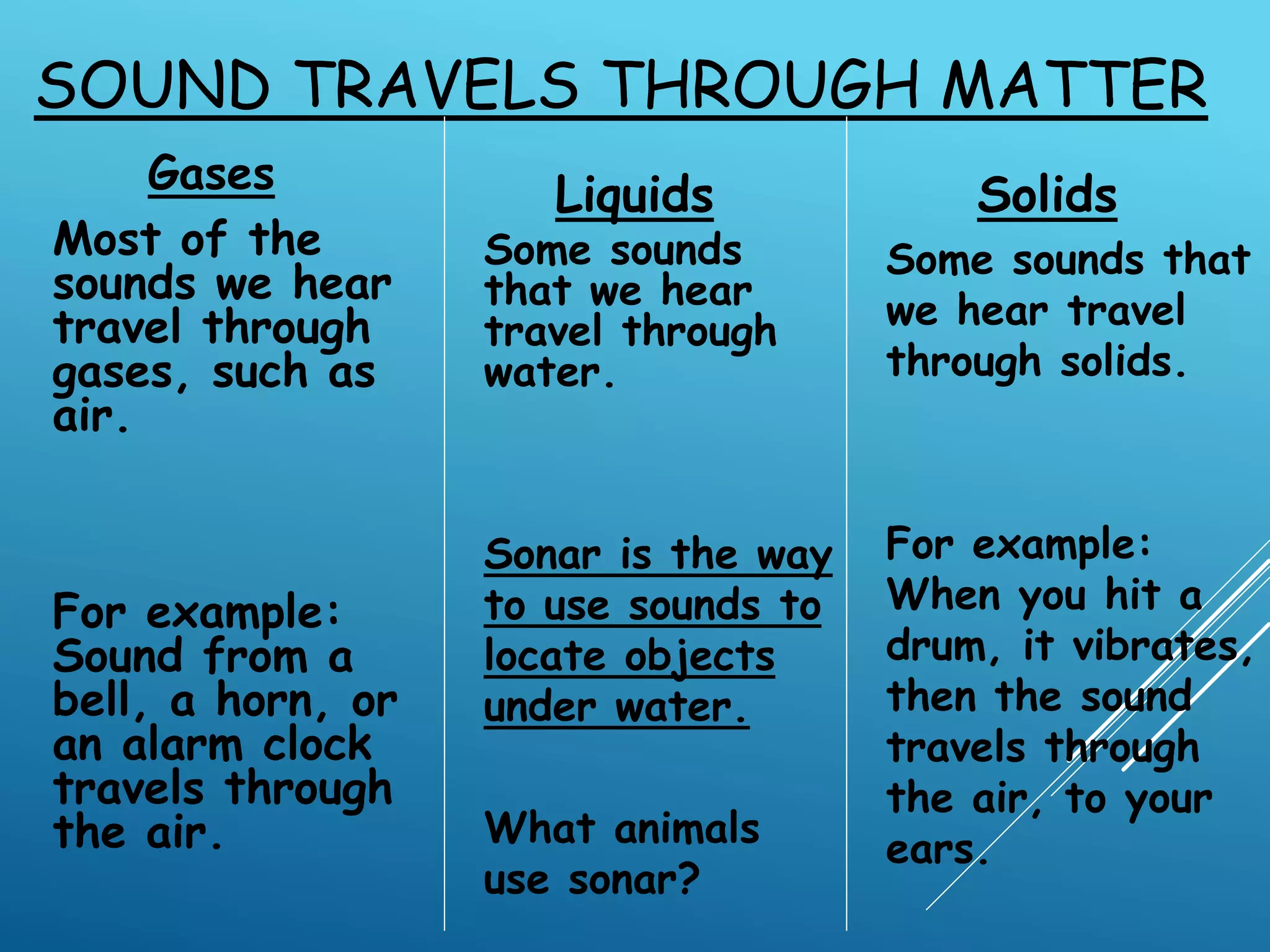 Sound waves | PPT