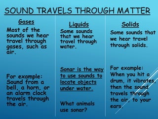 Sound waves | PPT