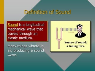 SOUND WAVES.pdf