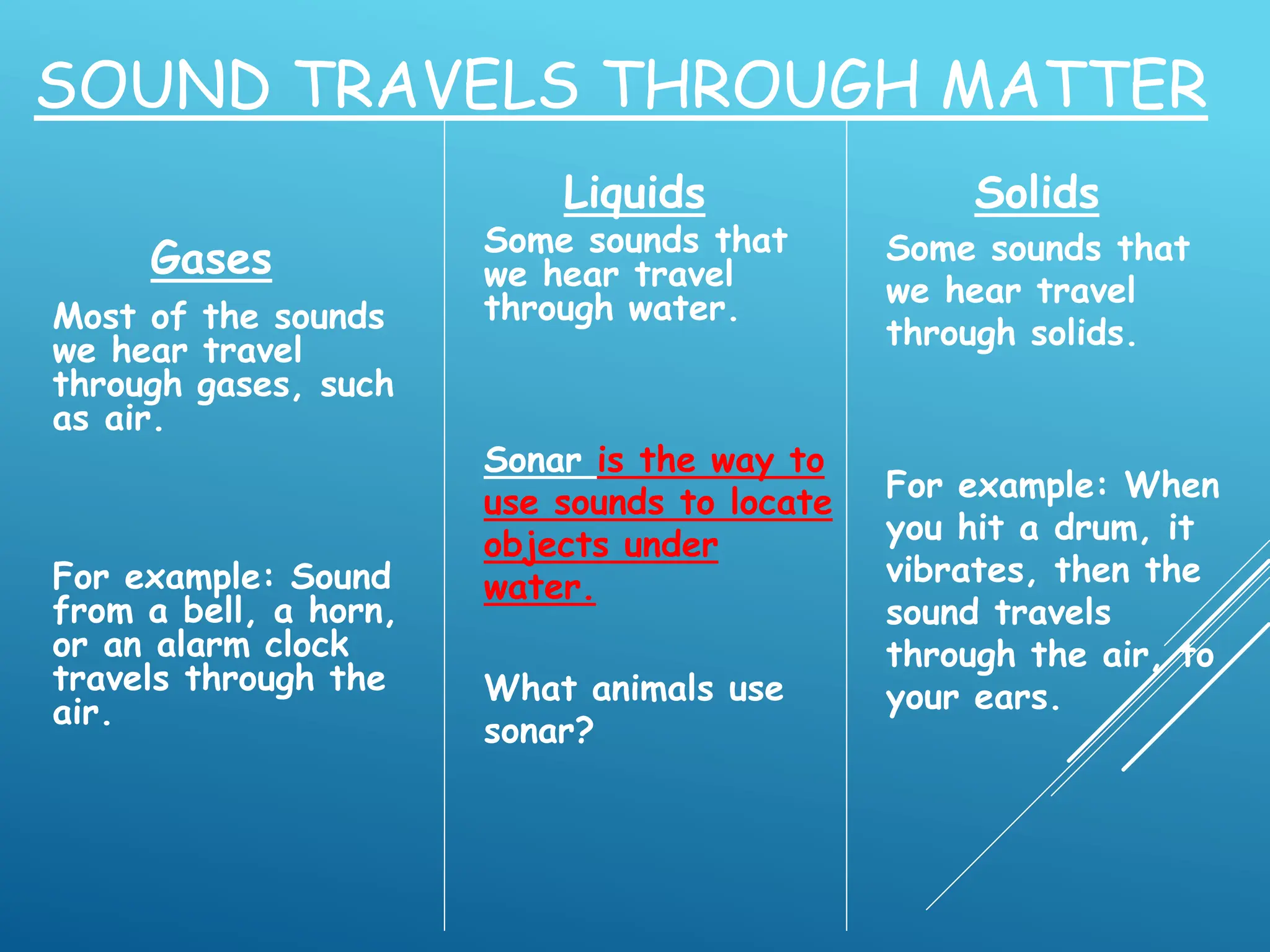 Sound wavefyjjcxxfhjjbvbmkkhfdsryhvv s.ppt