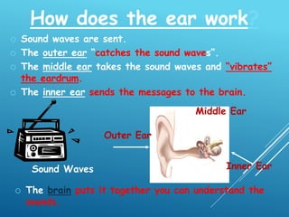 Sound wavefyjjcxxfhjjbvbmkkhfdsryhvv s.ppt