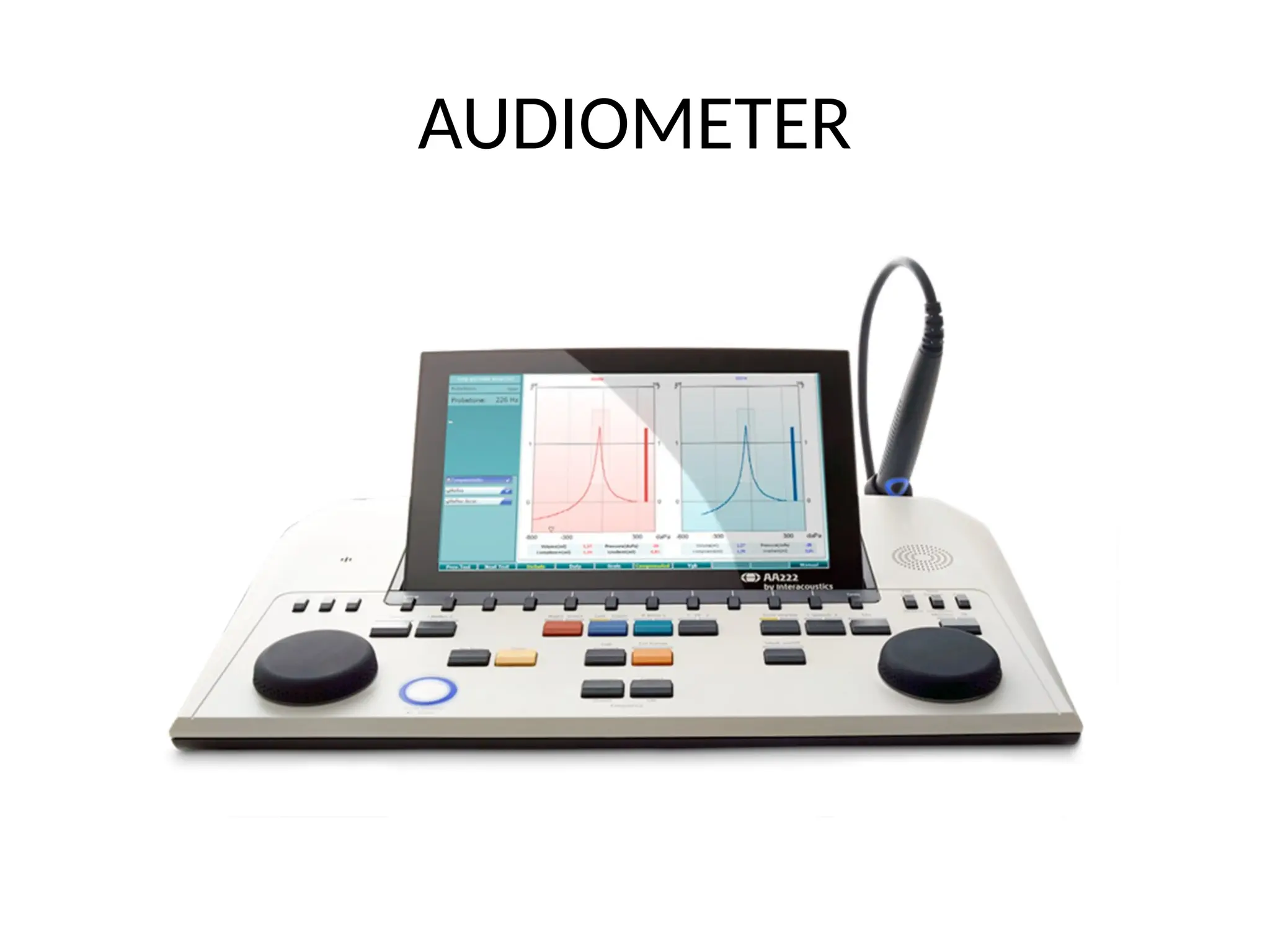 SOUNDWAVES What is sound wave Types of sound waves Sound waves ...