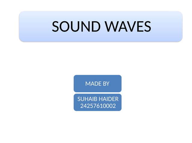 SOUNDWAVES What is sound wave Types of sound waves Sound waves properties Behaviors of sound ...