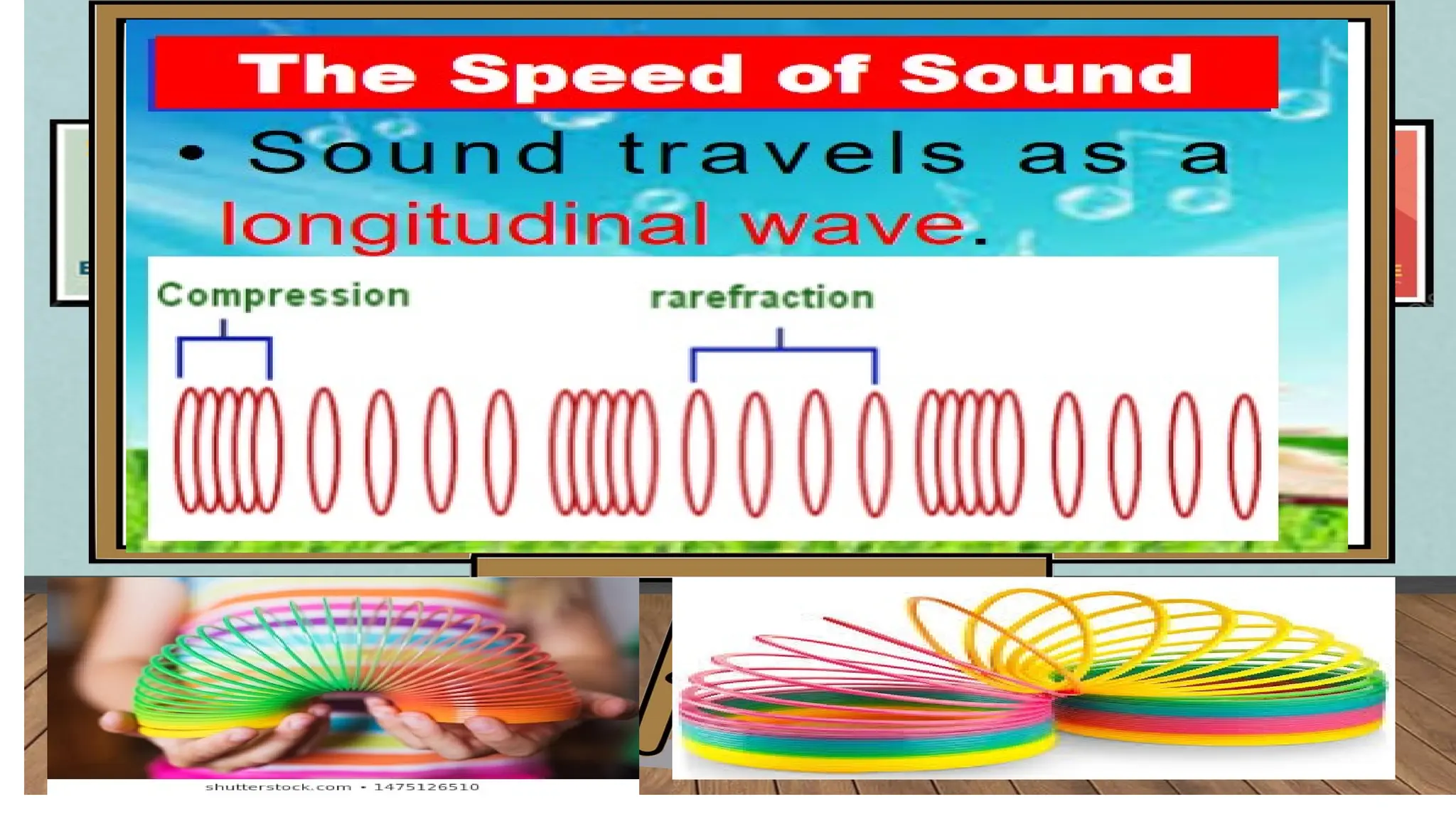 Lesson 5: Sound Waves Science 8 20242025.pptx