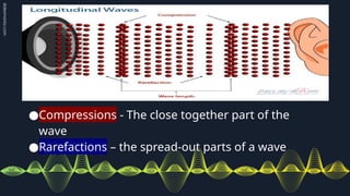 Sound Waves power point · SlidesMania.pptx