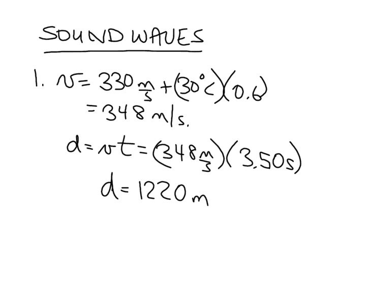 Sound Worksheet sound-worksheet