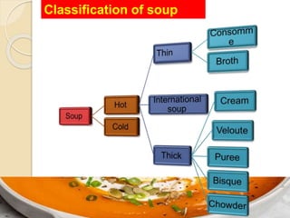 Soup AND ITS CLASSIFICATION | PPTX