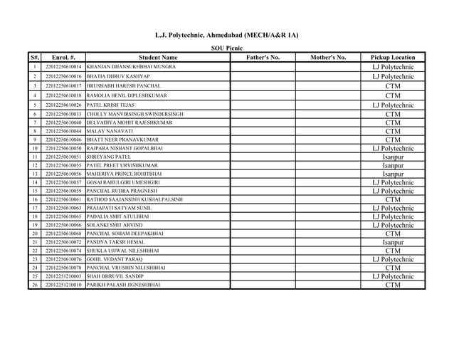 SOU Picnic_Mech.pdf