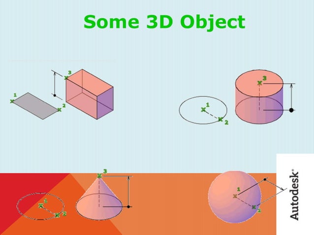 Autocad project ppt | PPTX | 3-D Graphics | Computer Software and ...