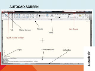 Autocad project ppt | PPTX