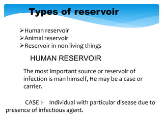 Amresh MICRO TEACHING 2.pptx