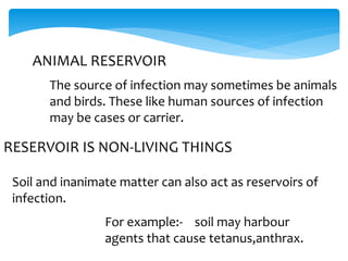 Amresh MICRO TEACHING 2.pptx