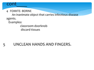 Amresh MICRO TEACHING 2.pptx