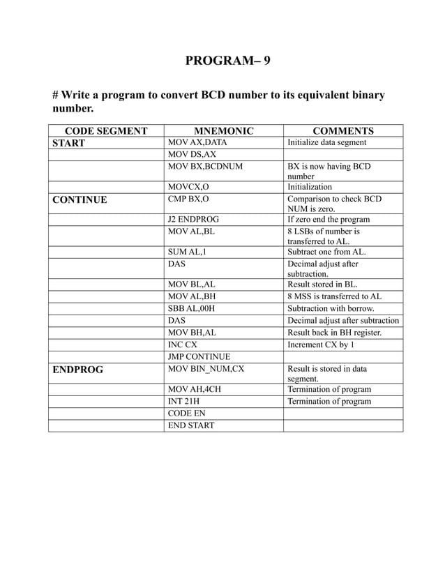 Microprocessor File | PDF