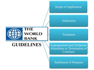 World Bank Guidelines and International Investment Law | PPTX ...