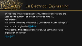 application of differential equation by saurav das | PPT