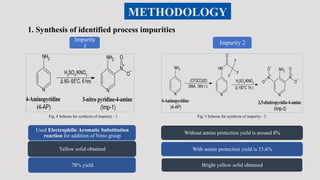 characterization, synthesis Sourav final 4sem.pptx