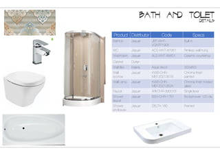 Proposed Interior Design of a Residential Apartment | PPT