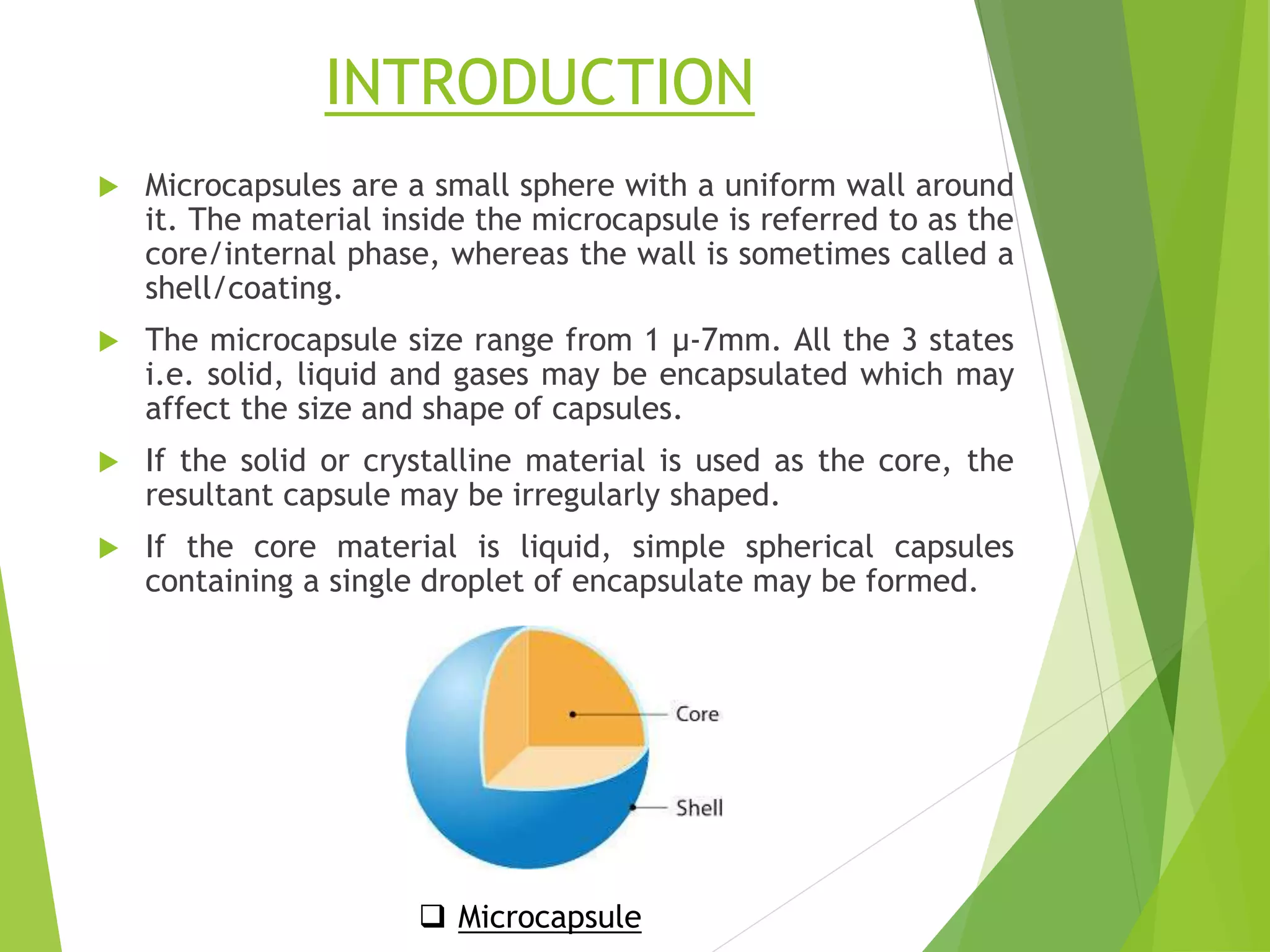 MICROCAPSULES | PPTX