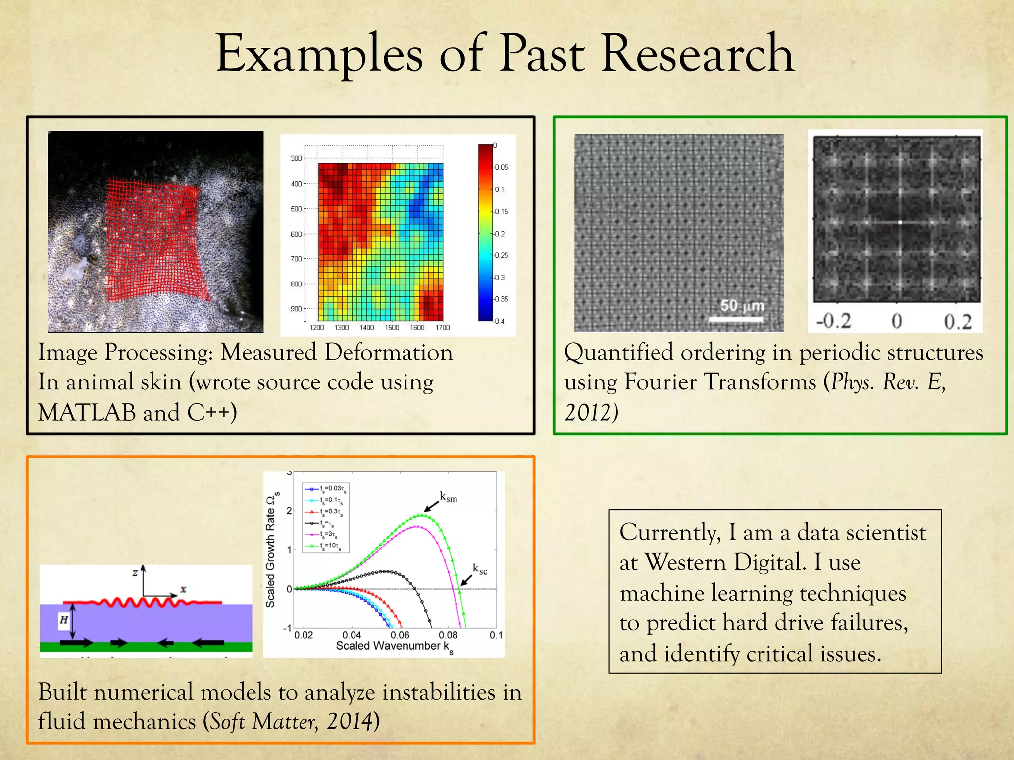 sourav-projects | PPT