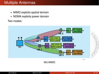 Non Orthogonal Multiple Acess with SIC | PDF