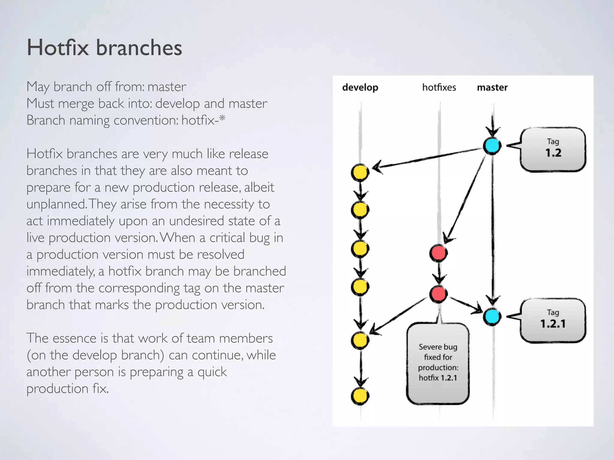 Source Code Management With Git Ppt 