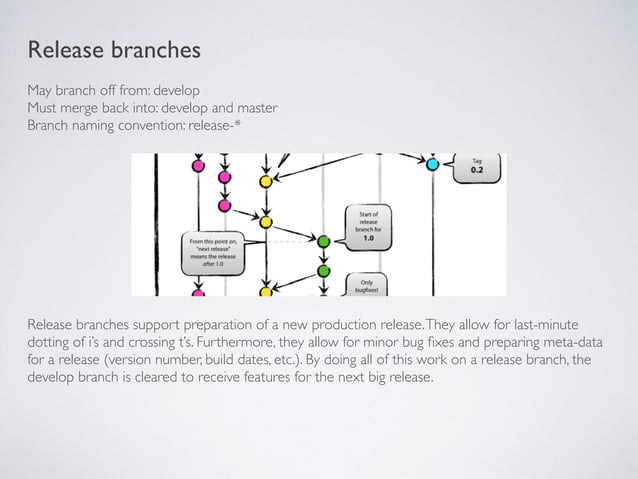 Source Code Management With Git Ppt 8288