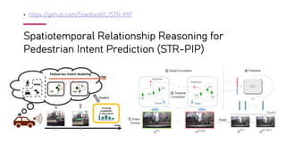 Open Source codes of trajectory prediction & behavior planning | PPT
