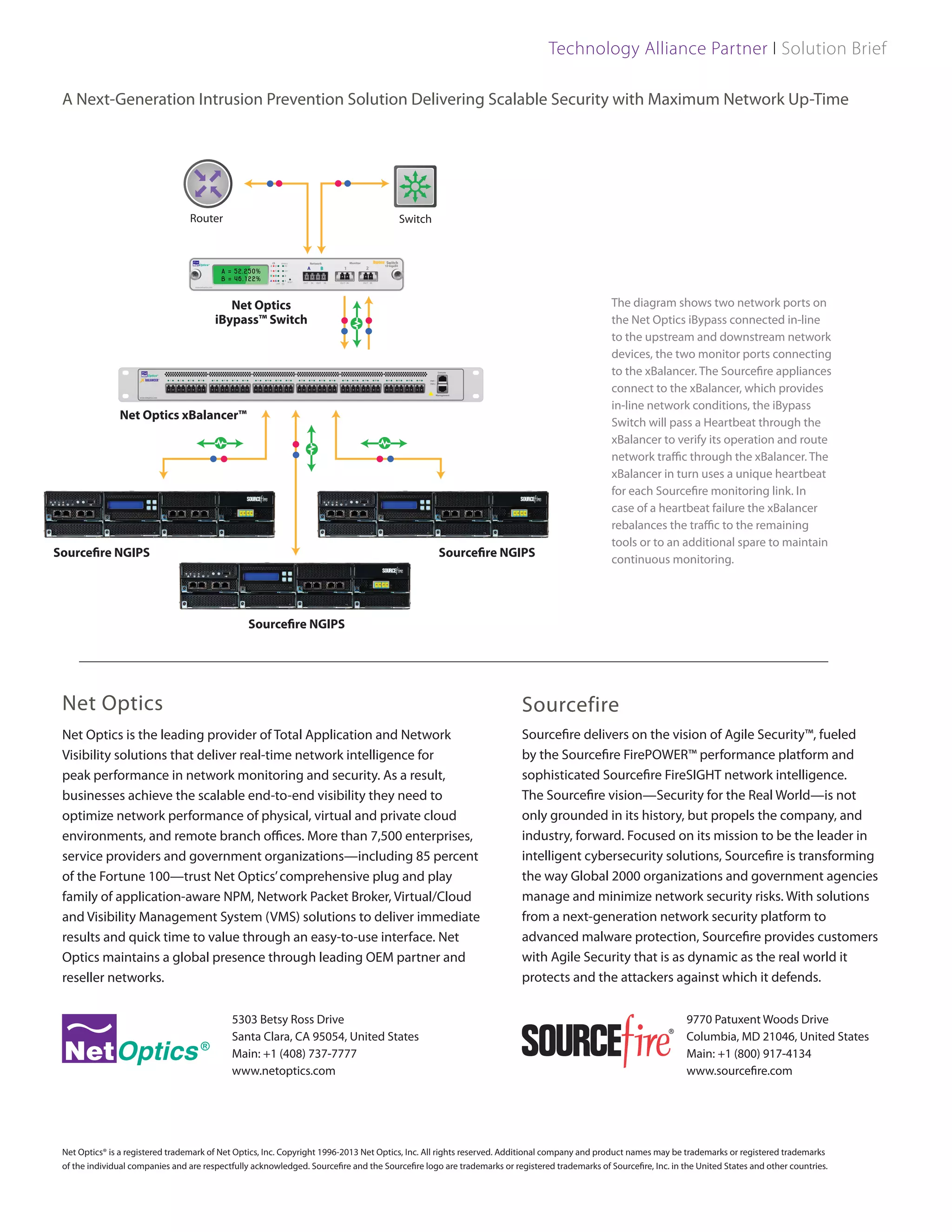 Sourcefire - A Next-Generation Intrusion Prevention Solution Delivering Scalable Security with ...