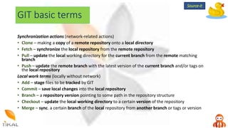 Source-it Version-contol & GIT - floating-lesson | PPTX | Operating Systems | Computer Software ...