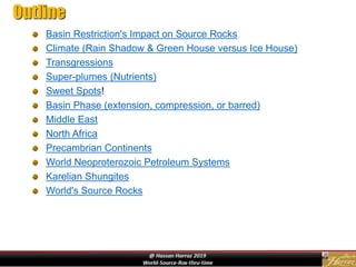 Source Rock Potential Through Geological Time | PDF