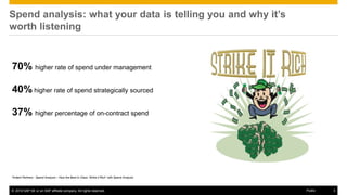 Spend Analysis: What Your Data Is Telling You and Why It’s Worth ...
