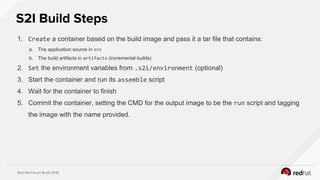 TDC2016POA | Trilha Cloud Computing - Source-to-image - How to ...