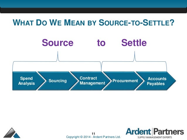 Source-To-Settle: Why It's Time to Connect the Last Mile