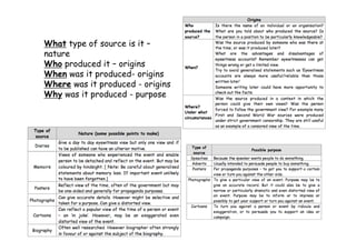 Source Analysis Mat | PDF