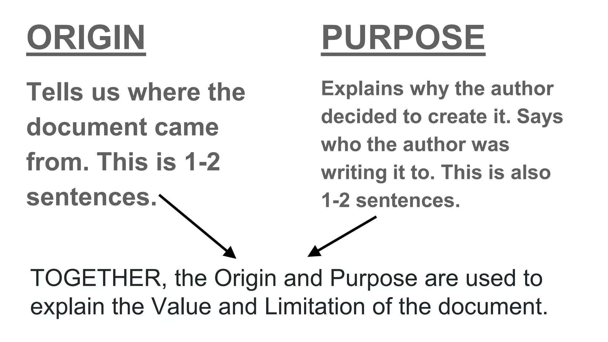 Source Analysis (OPVL) | PPTX