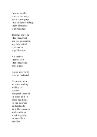 Source Analysis Template!!Sources (use Chicago format to.docx