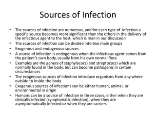 Source and transmission of infection | PPTX