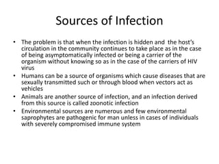 Source and transmission of infection | PPTX