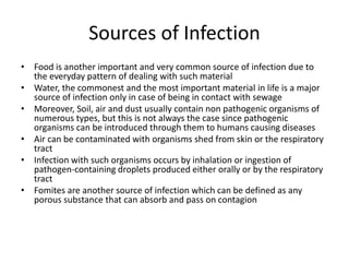 Source and transmission of infection | PPTX