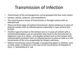 Source and transmission of infection | PPTX