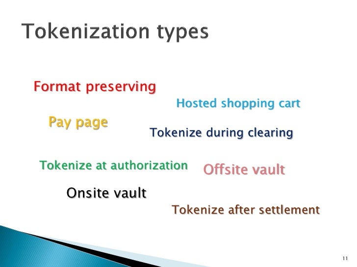 Ken Smith - Tokenization
