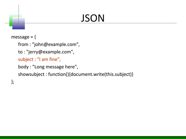 Source Code Analysis with SAST | PPT